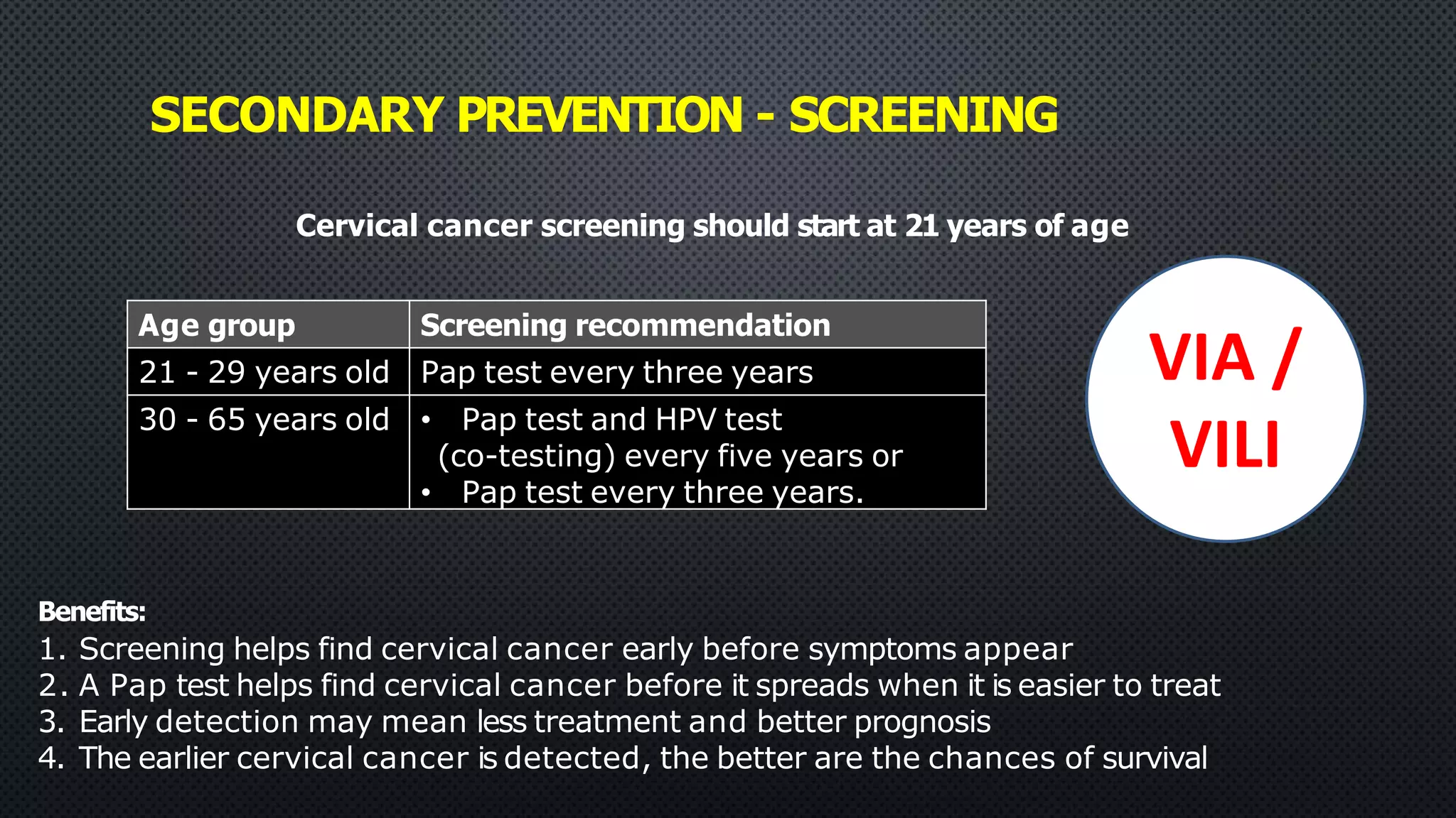 It is High Time Indian doctors focus on Pubic Awareness Cervical Cancer ...
