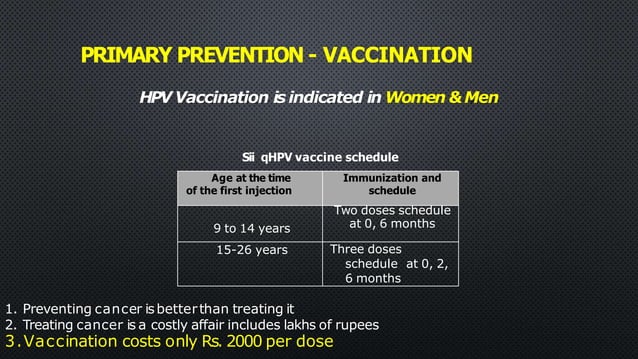 It is High Time Indian doctors focus on Pubic Awareness Cervical Cancer ...