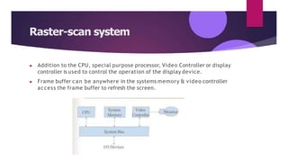 Overview of CG by R.Chinthamani.pptx