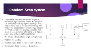 Overview of CG by R.Chinthamani.pptx