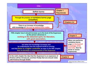BHAGVAD GITA CHAPTER 5 , FLOWCHARTS | PDF