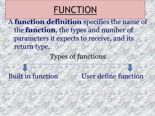 Overview of c language | PPT