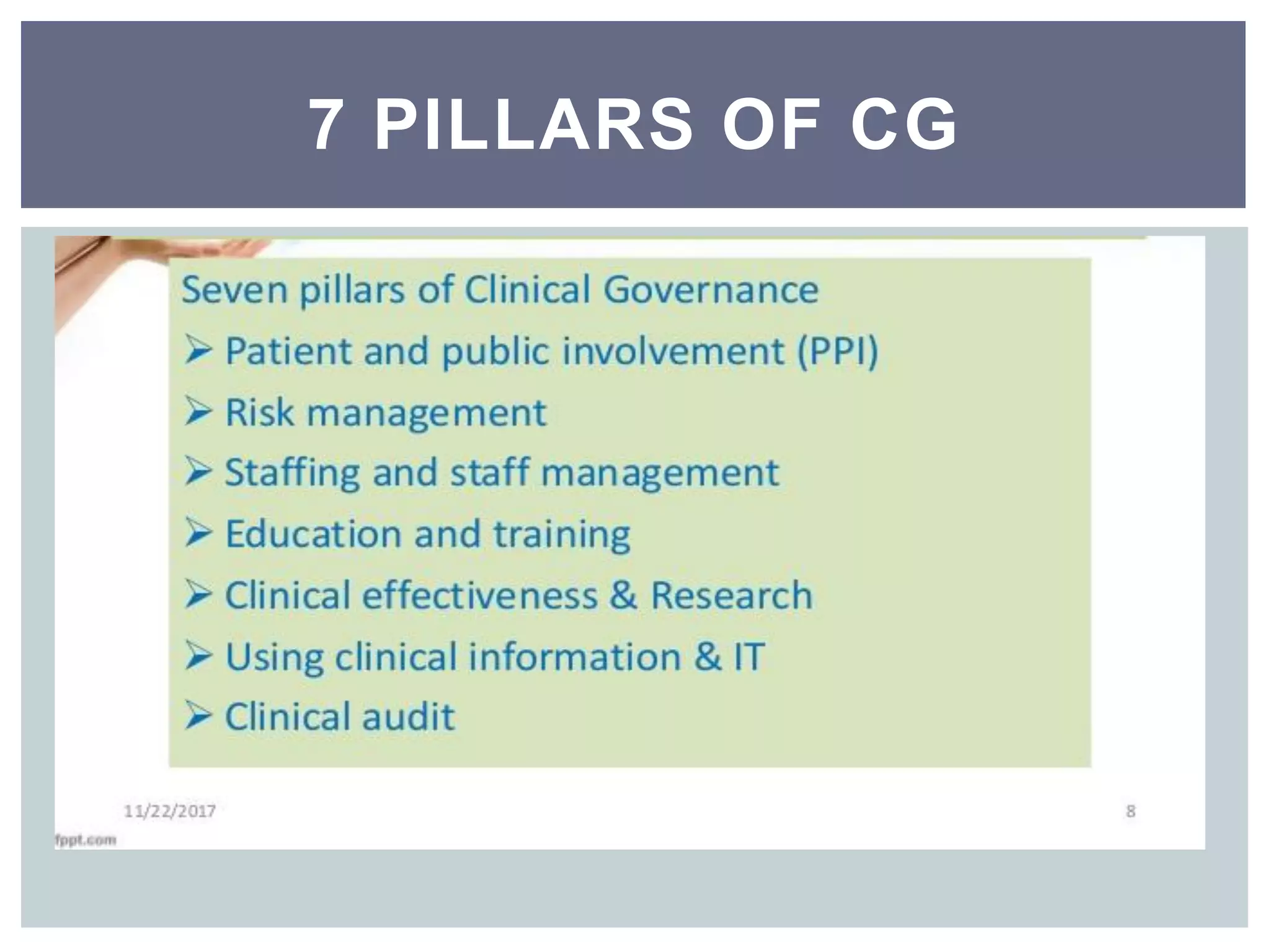 Overview of clinical governance | PDF
