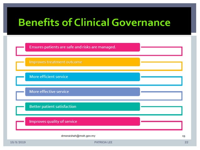 Overview of clinical governance