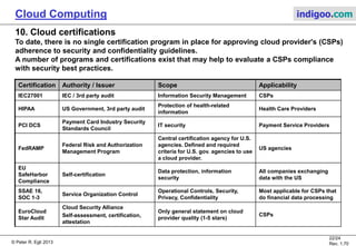 Overview of cloud computing | PPT