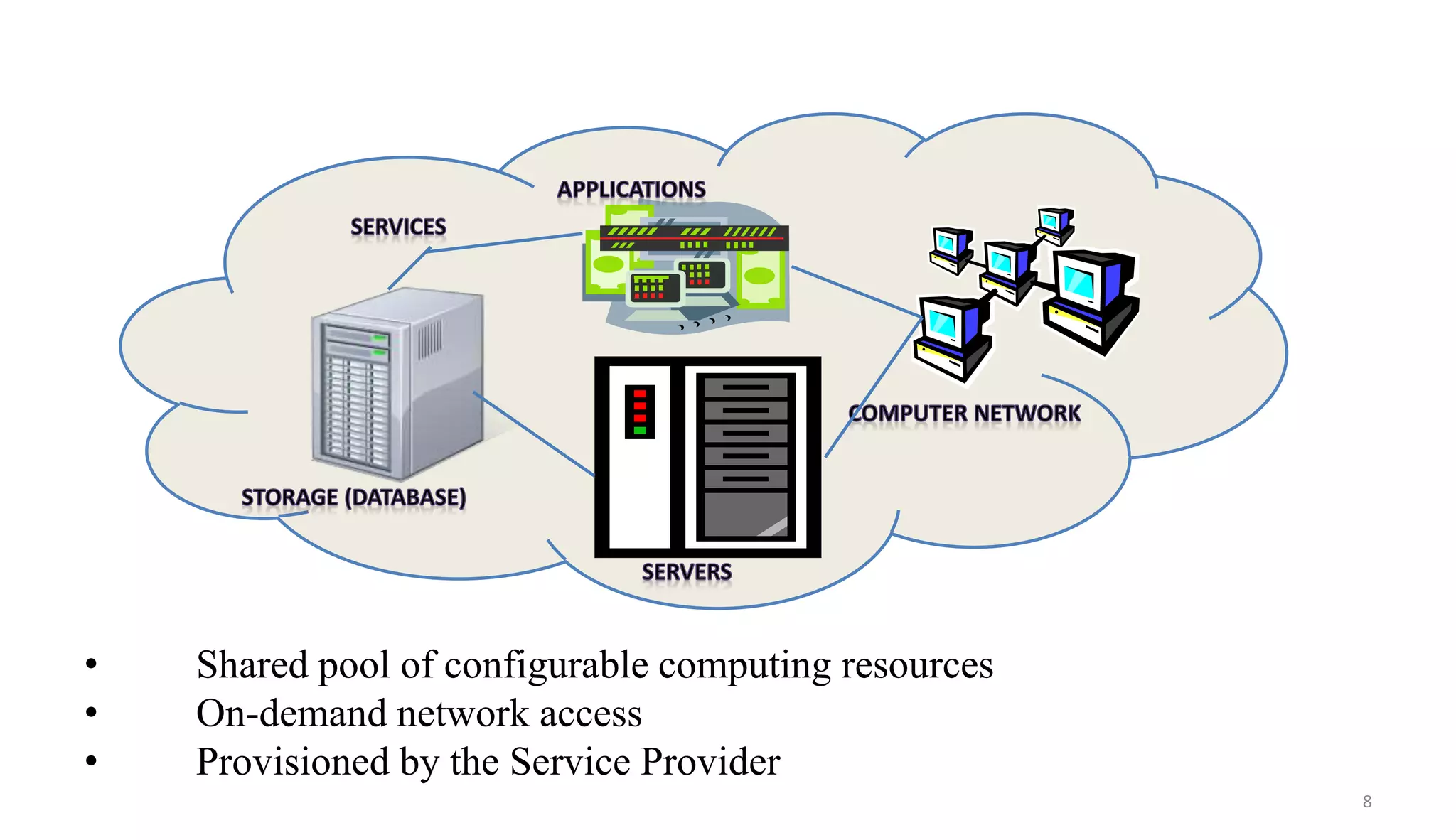 Overview of Cloud Computing New.pptx
