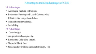 Overview of CNN Model Used in Structural Health Monitoring.pdf