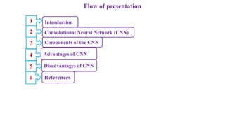 Overview of CNN Model Used in Structural Health Monitoring.pdf