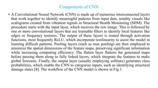 Overview of CNN Model Used in Structural Health Monitoring.pdf