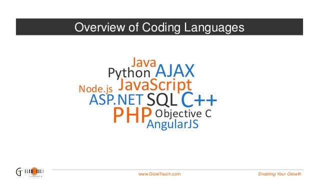 Overview of Coding Languages