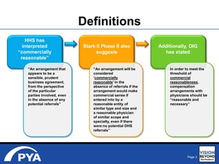 Commercial Reasonableness in Hospital-Physician Transactions | PPTX