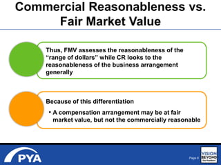 Commercial Reasonableness in Hospital-Physician Transactions | PPTX