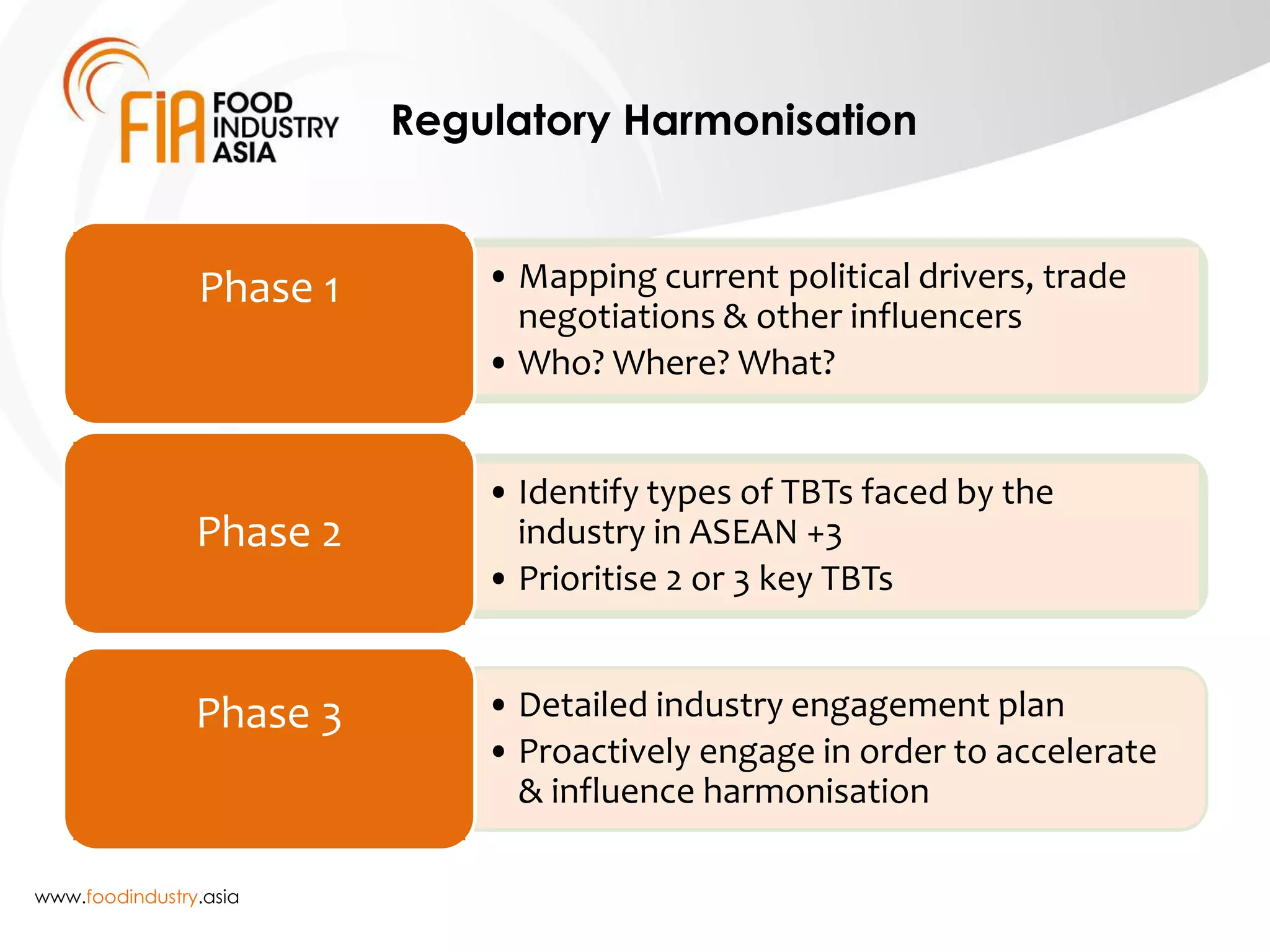 Overview of Common Technical Barriers to Trade | PDF