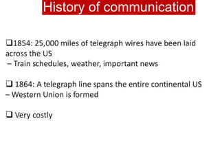Overview of communication system | PPTX