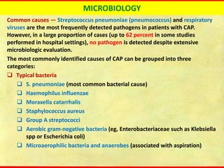 Overview of community-acquired pneumonia in adults.pdf