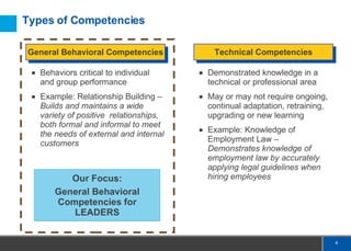 Overview Of Competencies & Benefits and Uses of a Competency-Based ...