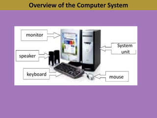 Overview of computer | PPT | Free Download
