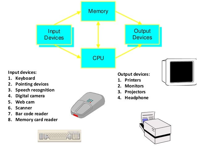 Overview of computer