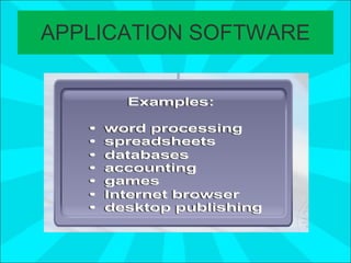 Overview of computer system | PPT