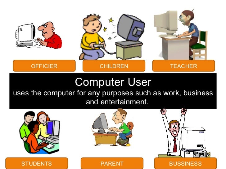 Overview of computer system