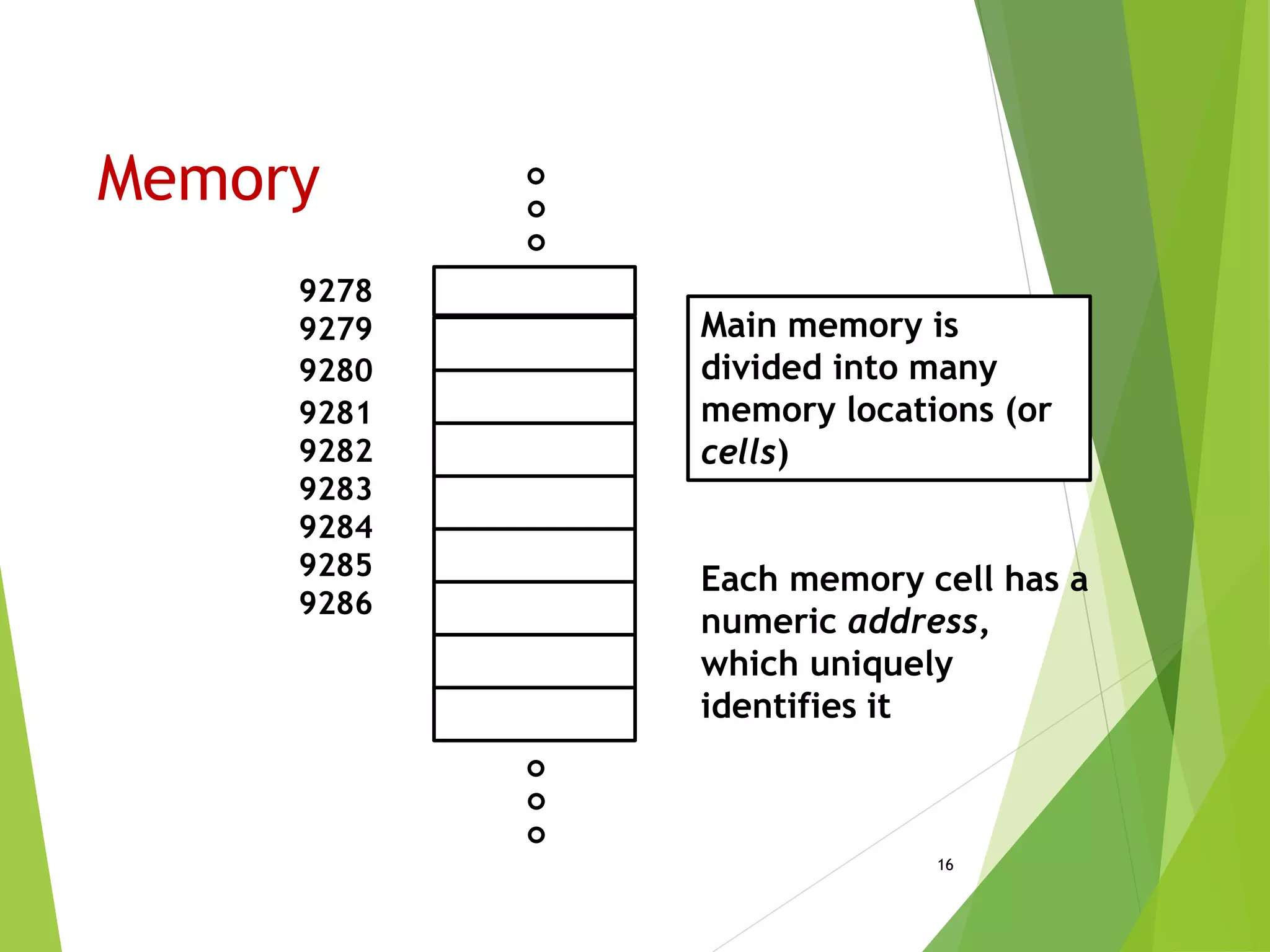 Overview_of_Computer_System.pptx