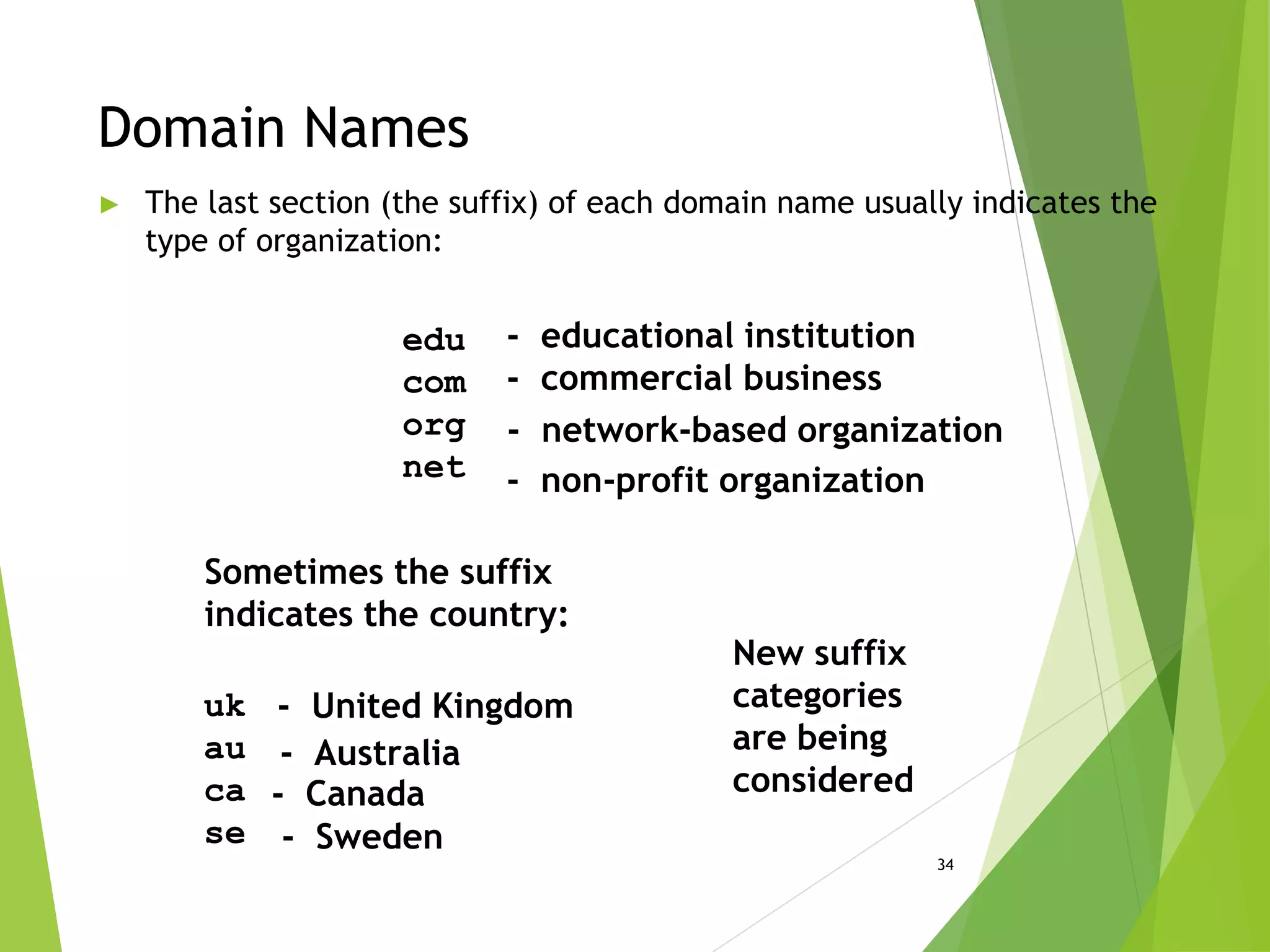 Overview_of_Computer_System.pptx