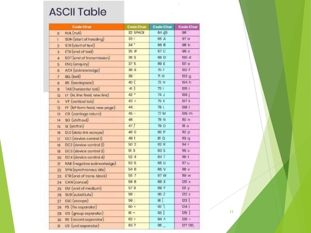 Overview_of_Computer_System.pptx