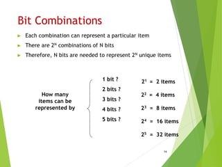 Overview_of_Computer_System.pptx