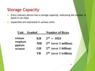 Overview_of_Computer_System.pptx