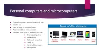 Overview of Computer Systems | PPTX
