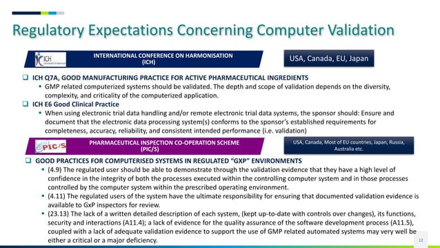 Overview of computer system validation | PPTX