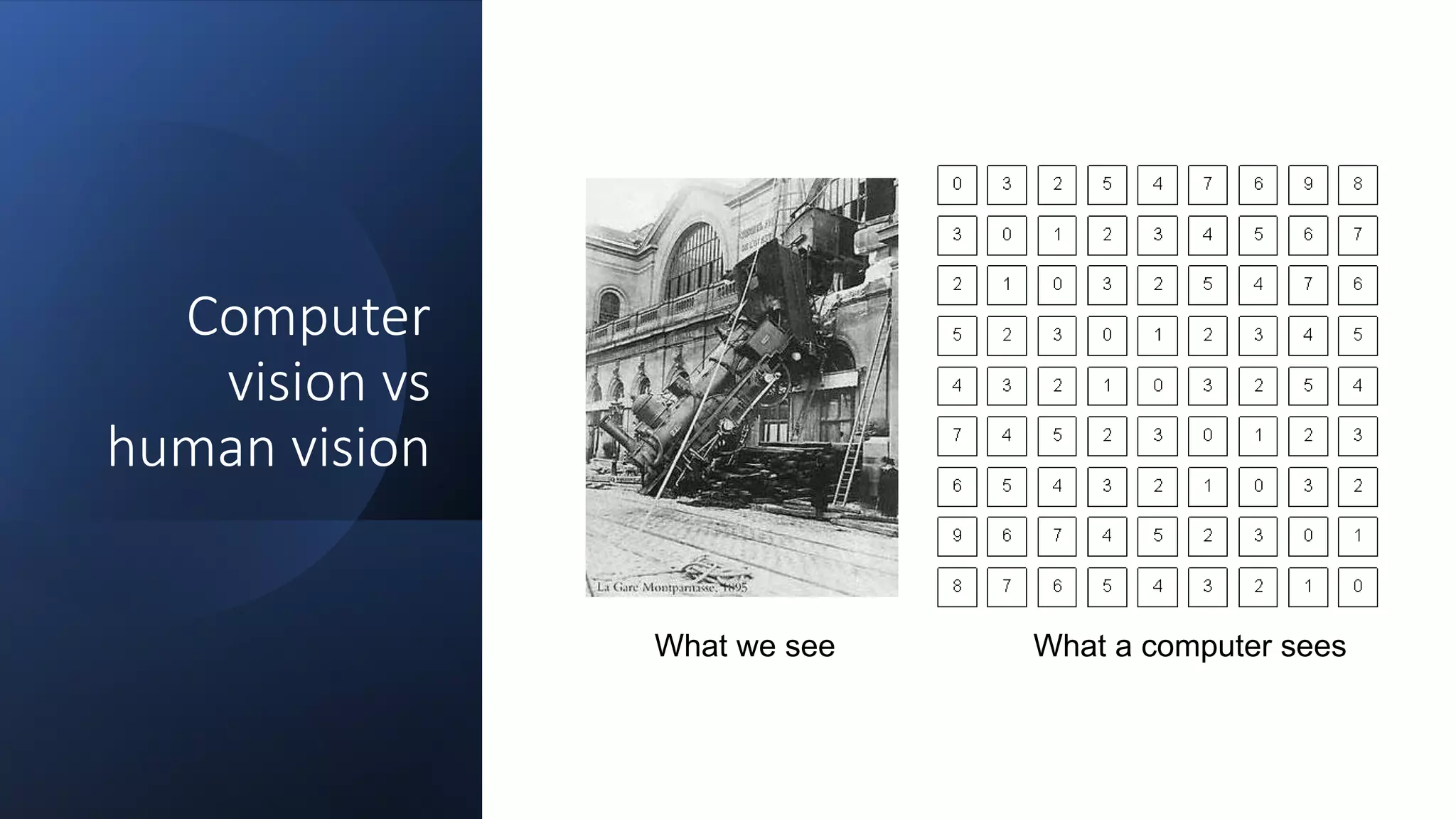 Overview of Computer Vision For Footwear Industry | PPTX