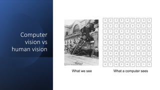 Overview of Computer Vision For Footwear Industry | PPTX