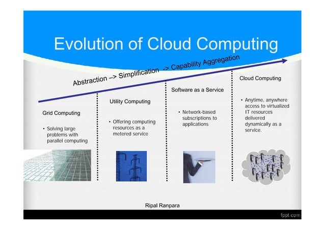 Overview of computing paradigm | PDF