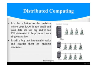 Overview of computing paradigm | PDF