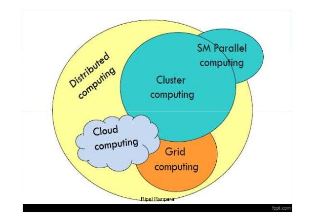 Overview Of Computing Paradigm