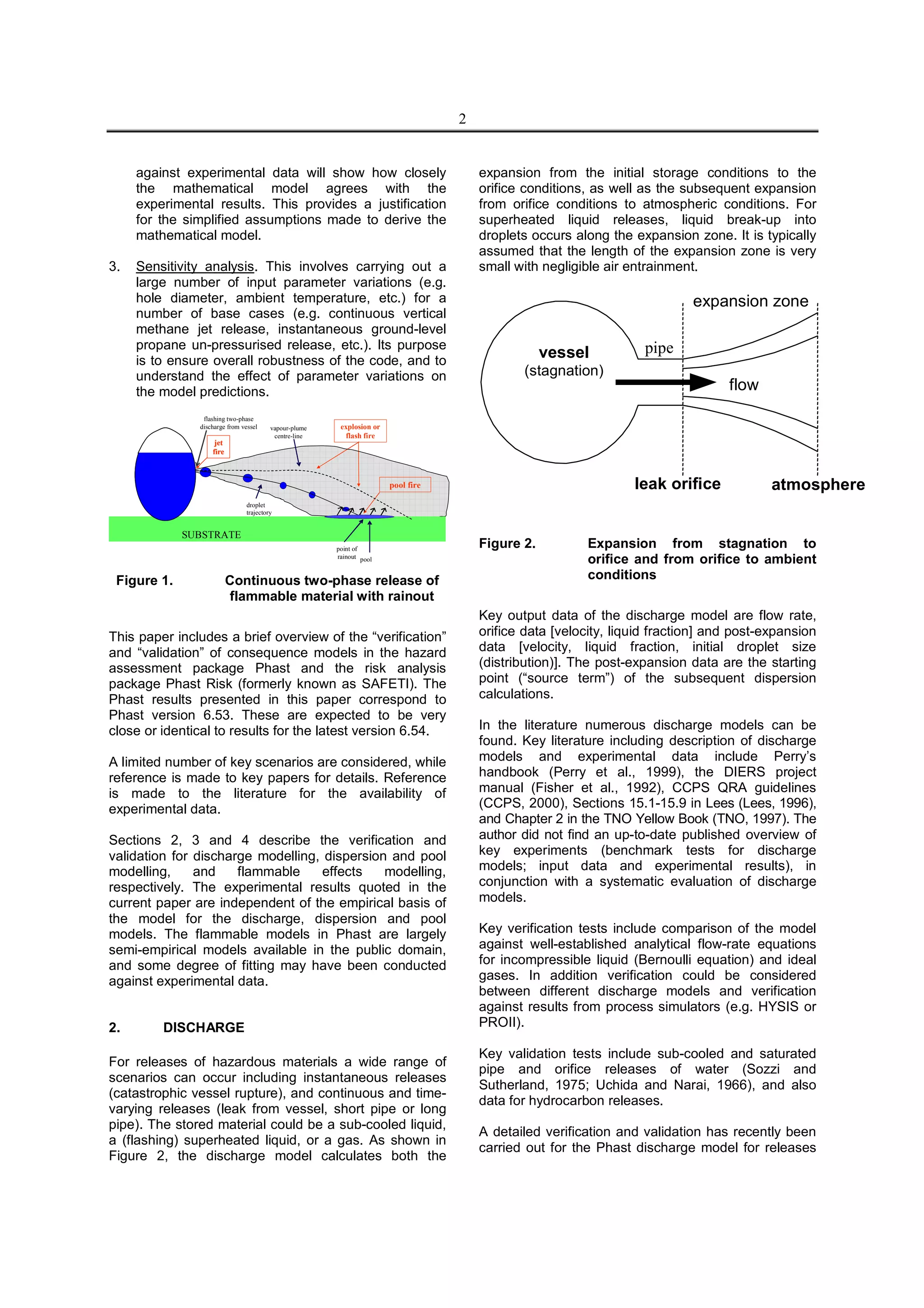 Overview of consequence modelling in the hazard assessment package phast witlox tcm8-12814 (1) | PDF