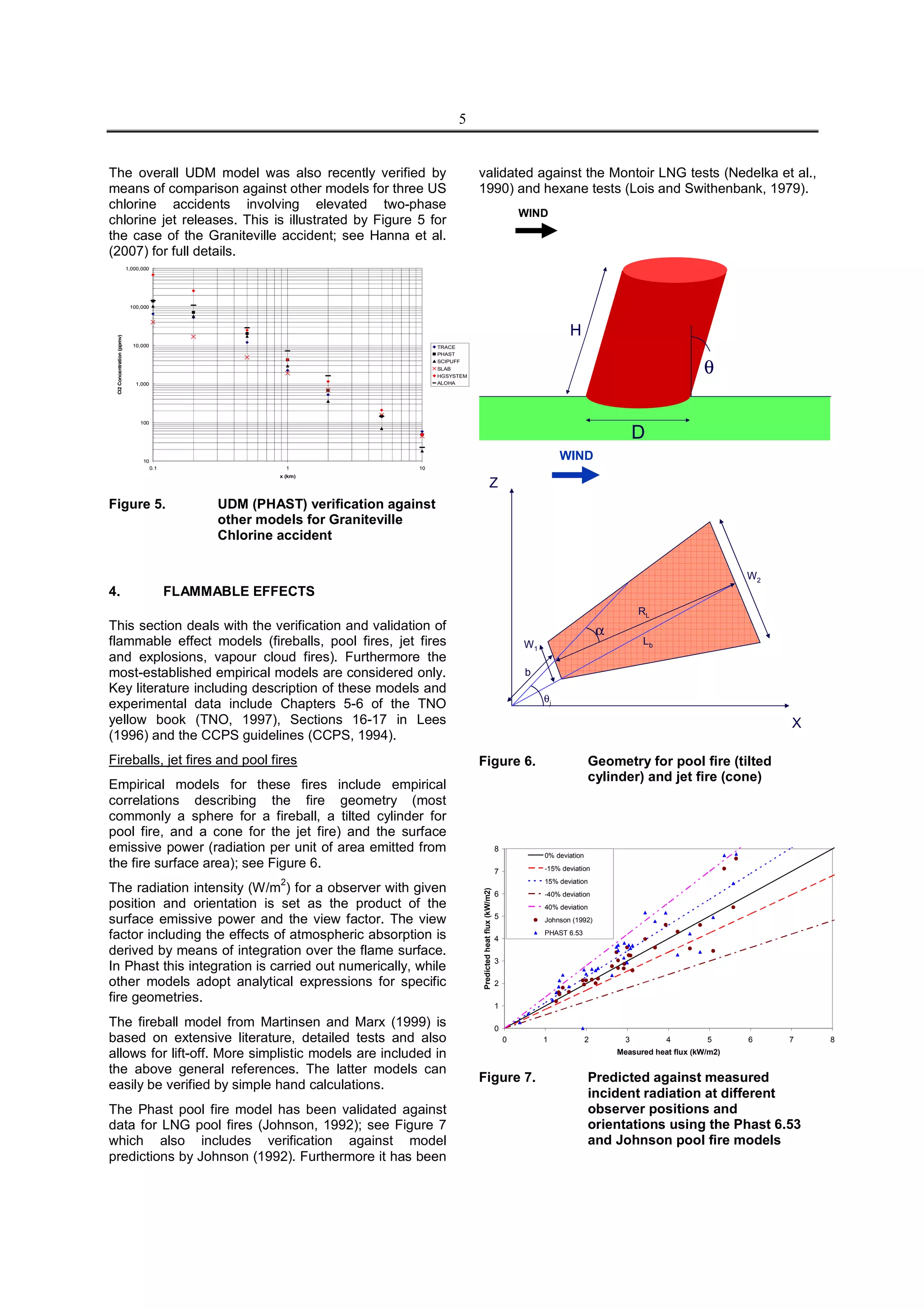 Overview of consequence modelling in the hazard assessment package phast witlox tcm8-12814 (1) | PDF