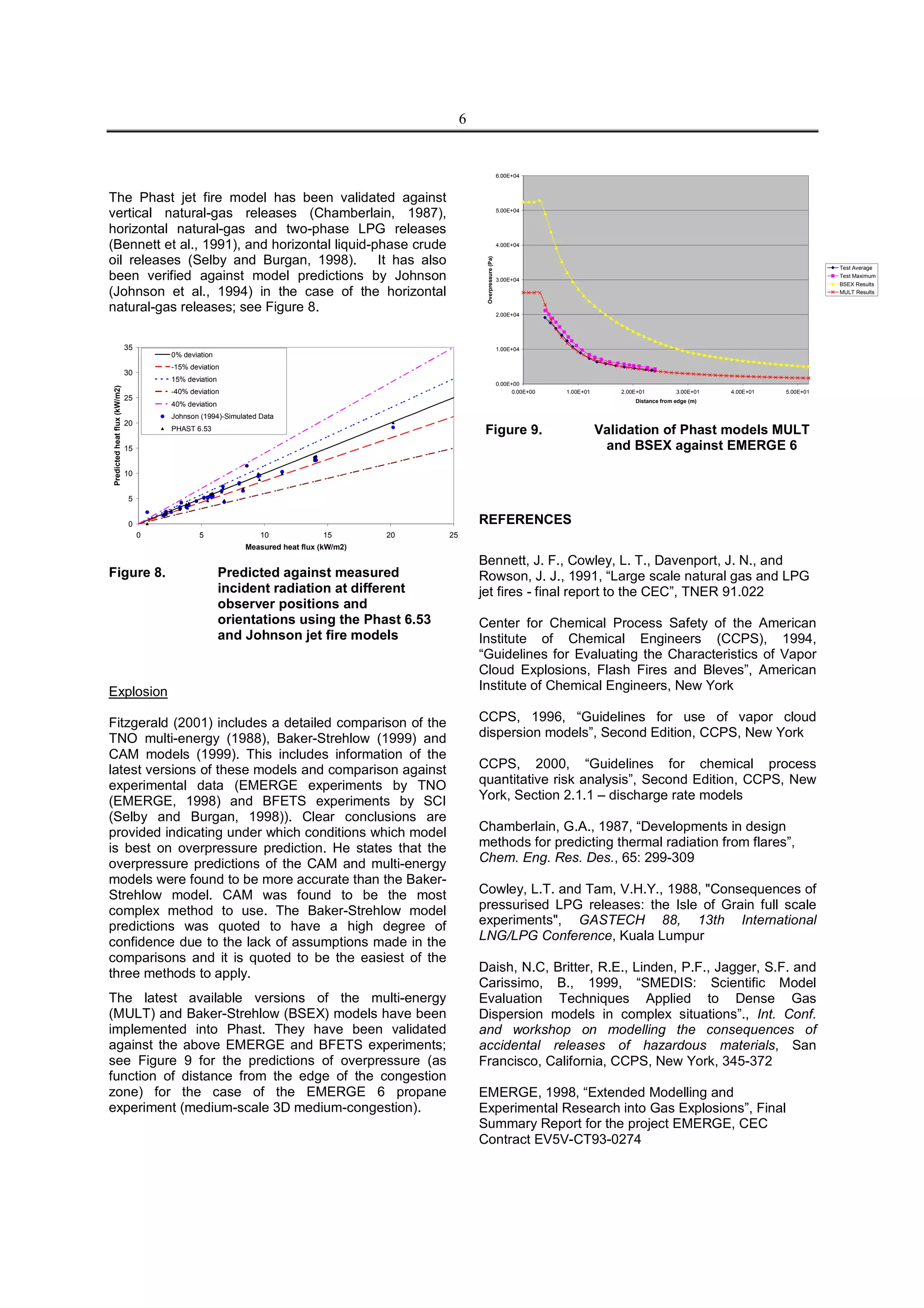 Overview of consequence modelling in the hazard assessment package phast witlox tcm8-12814 (1) | PDF