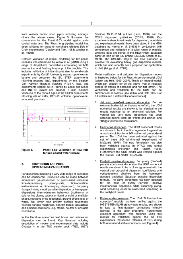 Overview of consequence modelling in the hazard assessment package phast witlox tcm8-12814 (1) | PDF