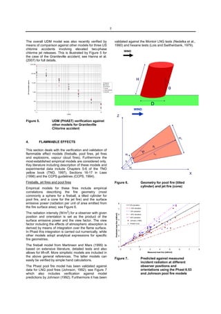 Overview of consequence modelling in the hazard assessment package ...