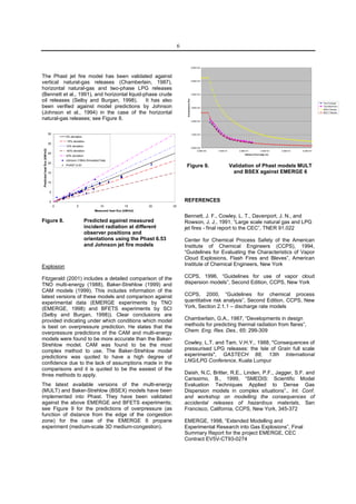 Overview of consequence modelling in the hazard assessment package ...