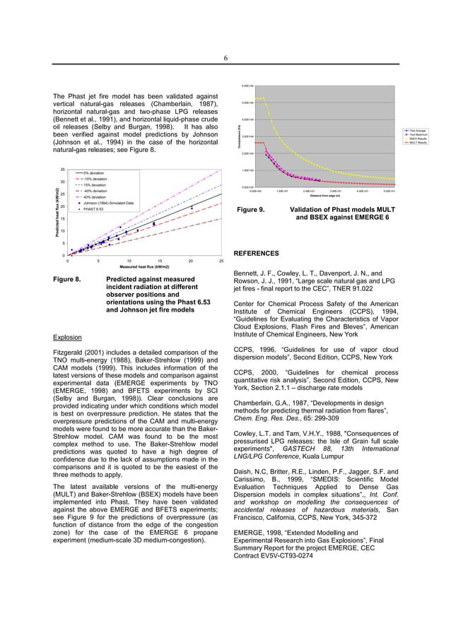 Overview of consequence modelling in the hazard assessment package phast witlox tcm8-12814 (1) | PDF