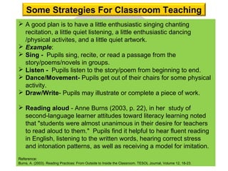 Overview of contemporary literature | PPT