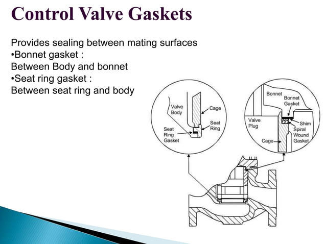 Overview of control valves | PPTX