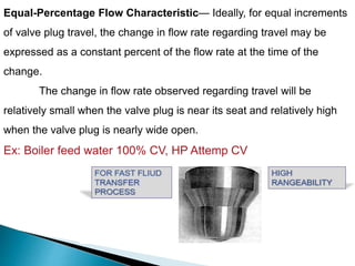 Overview of control valves | PPTX