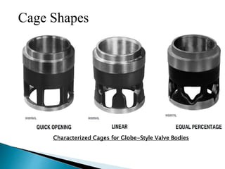 Overview of control valves | PPTX