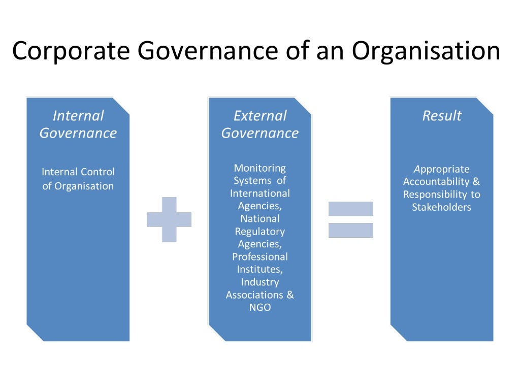 Overview Of Corporate Governance overview-of-corporate-governance
