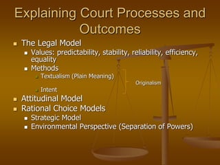 Overview of courts | PPTX