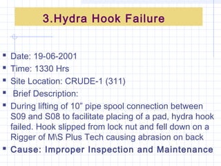 Overview of crane incidents | PPT